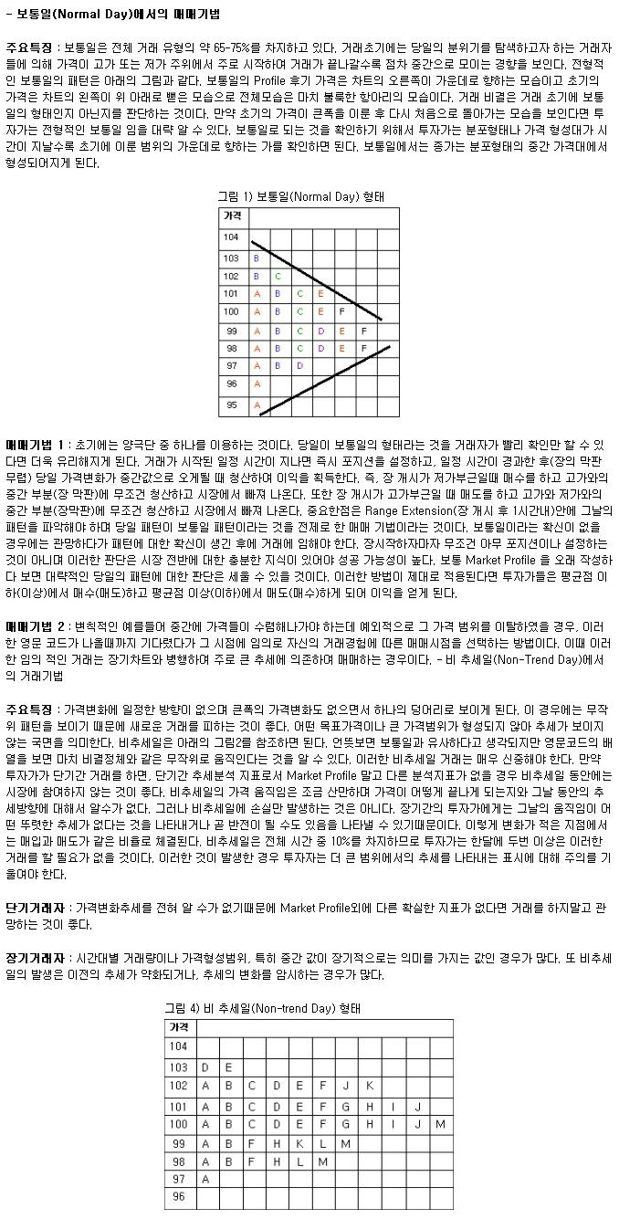 마지막 선물입니다마켓프로파일 내용추가 선옵투자노하우 선물옵션 팍스넷 증권포털